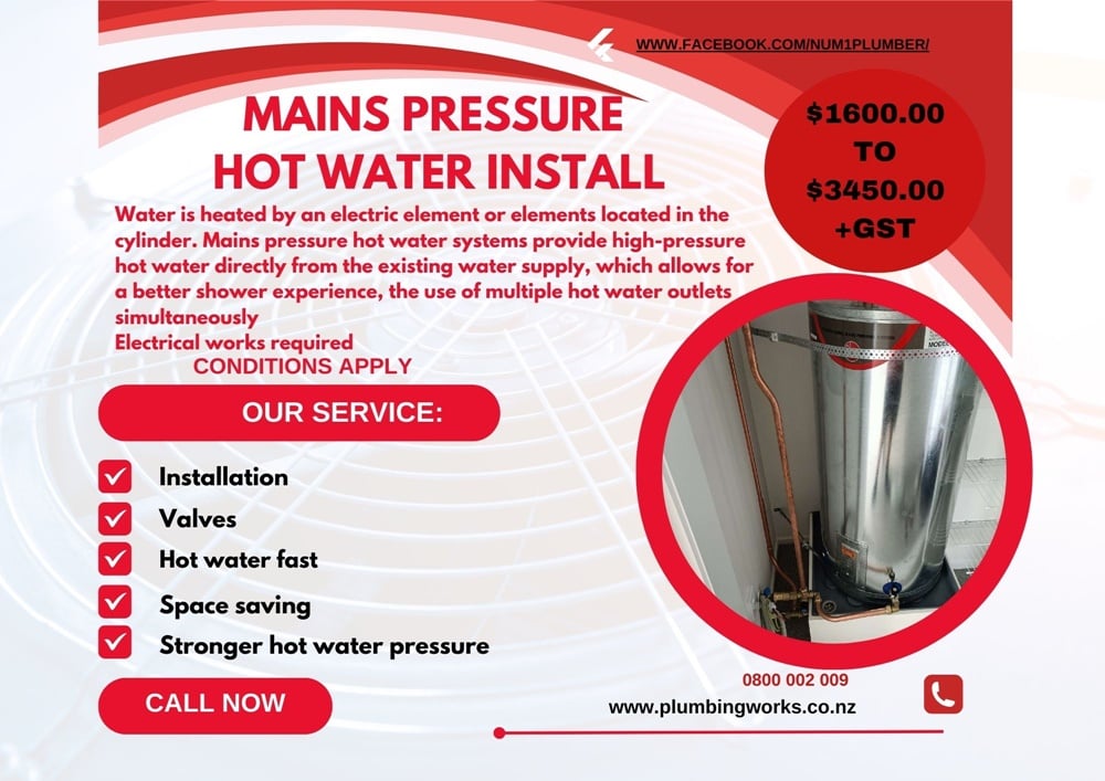 Transform Your Home with Plumbing Works: Latest Offers | BizWin NZ